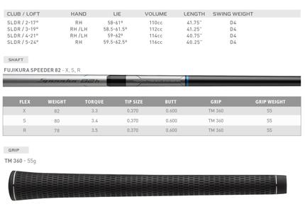 TaylorMade SLDR Rescue 3/19 Reg.Flex