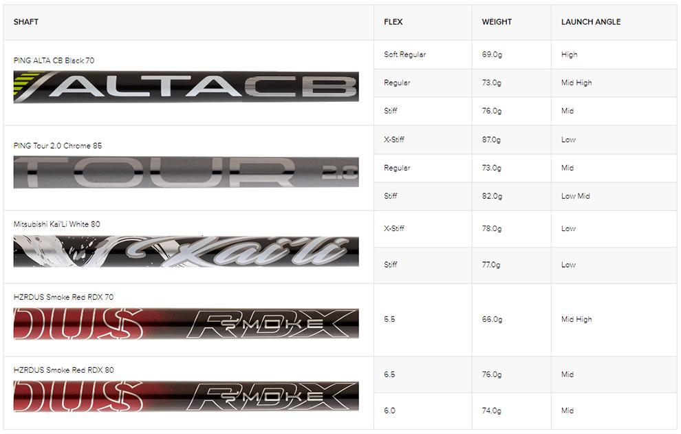 Ping G430 Hybrid - Golfonline