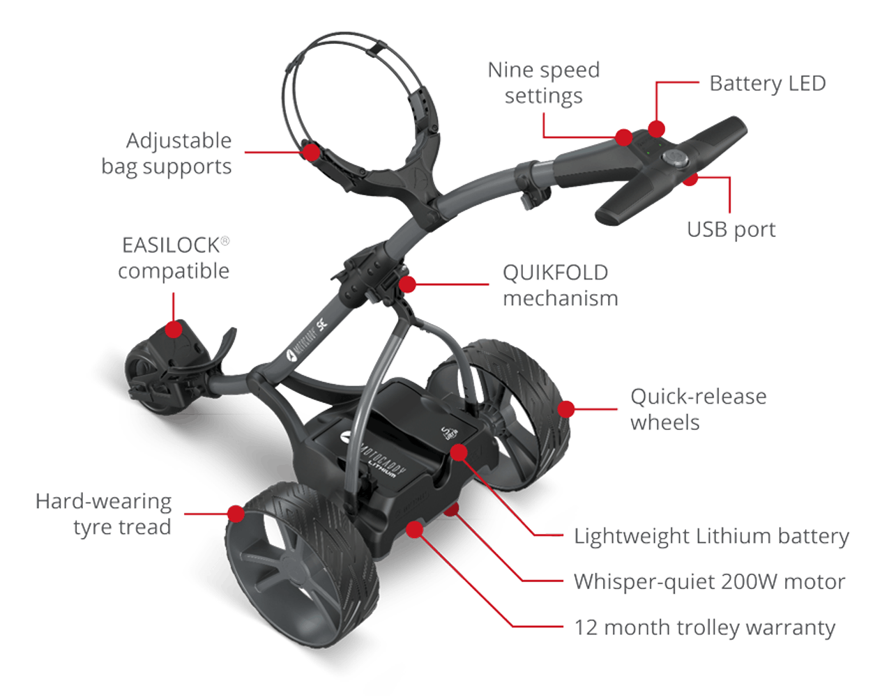 Motocaddy SE Electric Trolley with Lithium Battery - Golfonline