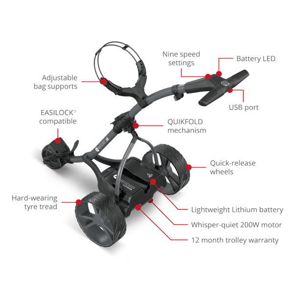 Motocaddy SE Electric Trolley with Lead Acid Battery - Golfonline