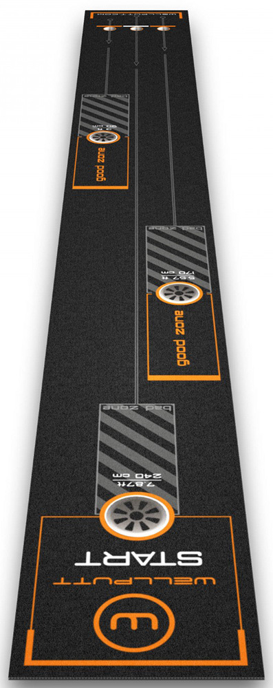 Wellputt Mat Start (3M x 35CM) - Golfonline
