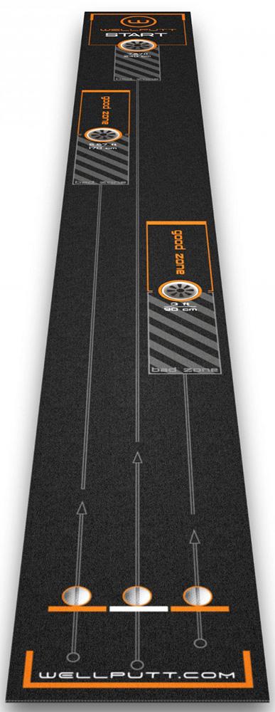 Wellputt Mat Start (3M x 35CM) - Golfonline